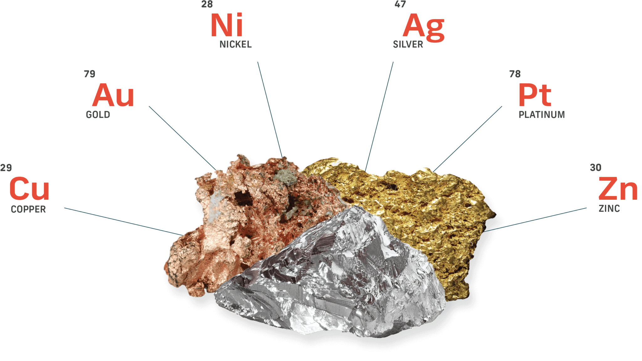 GEM Geophysics